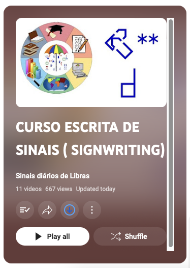 SignWriting For Sign Languages